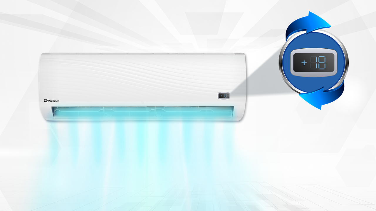 Dawlance Inverter Suave Plus 30 White 1.5 Ton Price in Lahore